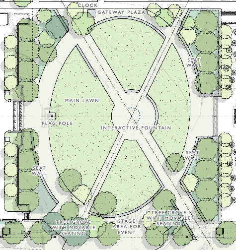 Feedback on Library Mall design proposals sought – UW–Madison News