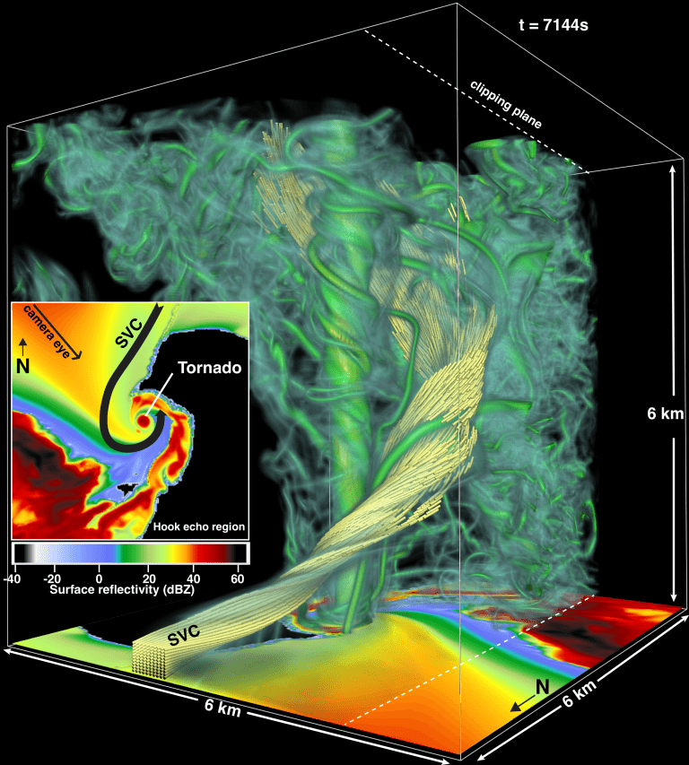 A scientist and a supercomputer re-create a tornado – UW–Madison News