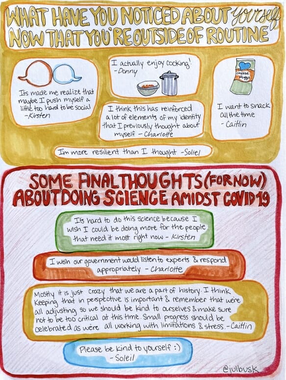 What’s stay-at-home like for researchers? – UW–Madison News