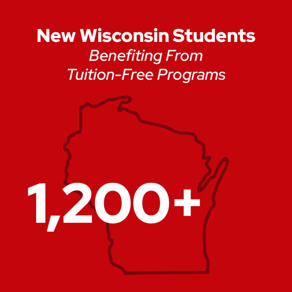 UW–Madison enrolls freshman class of 8,516, drawn from record number of ...